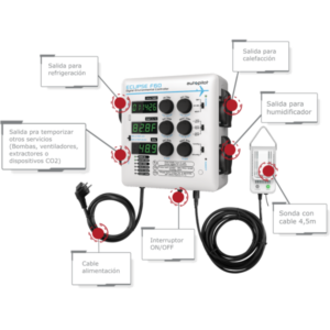 Autopilot Environmental Controller | Hydrofarm Europe